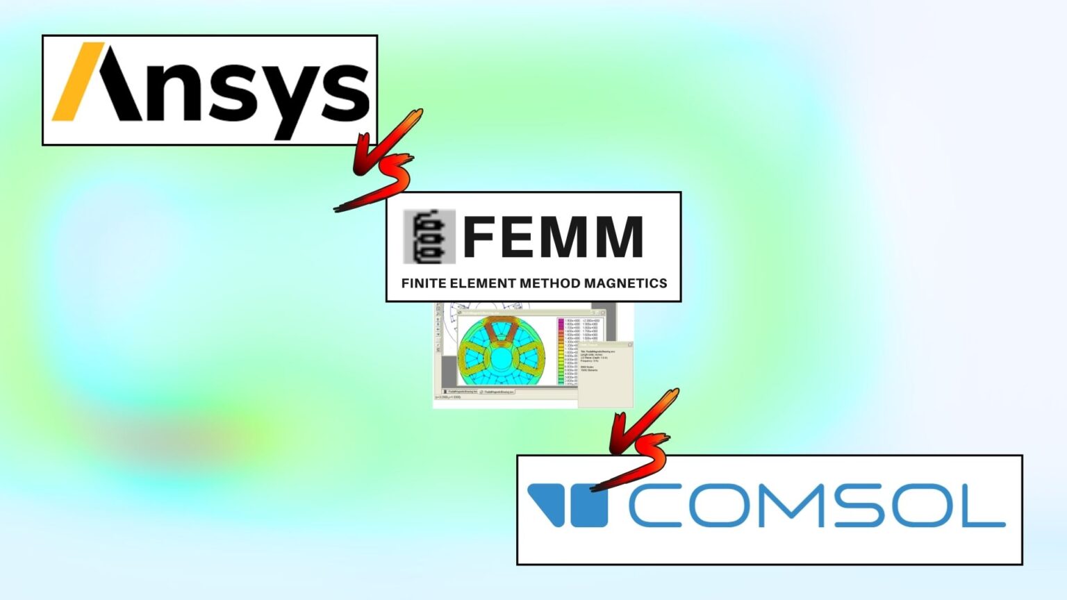 ANSYS ou COMSOL ou FEMM: uma abordagem comparativa entre os softwares - Trinse